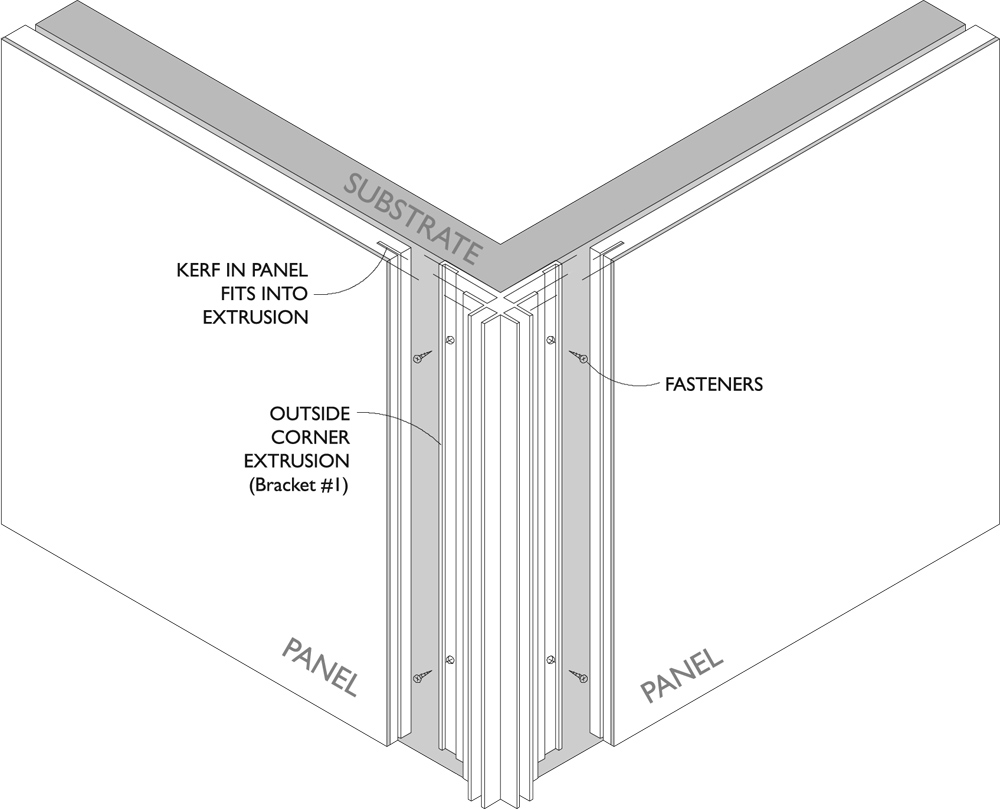 System E – Extrusion Installation Guidelines | Gage Architectural Products