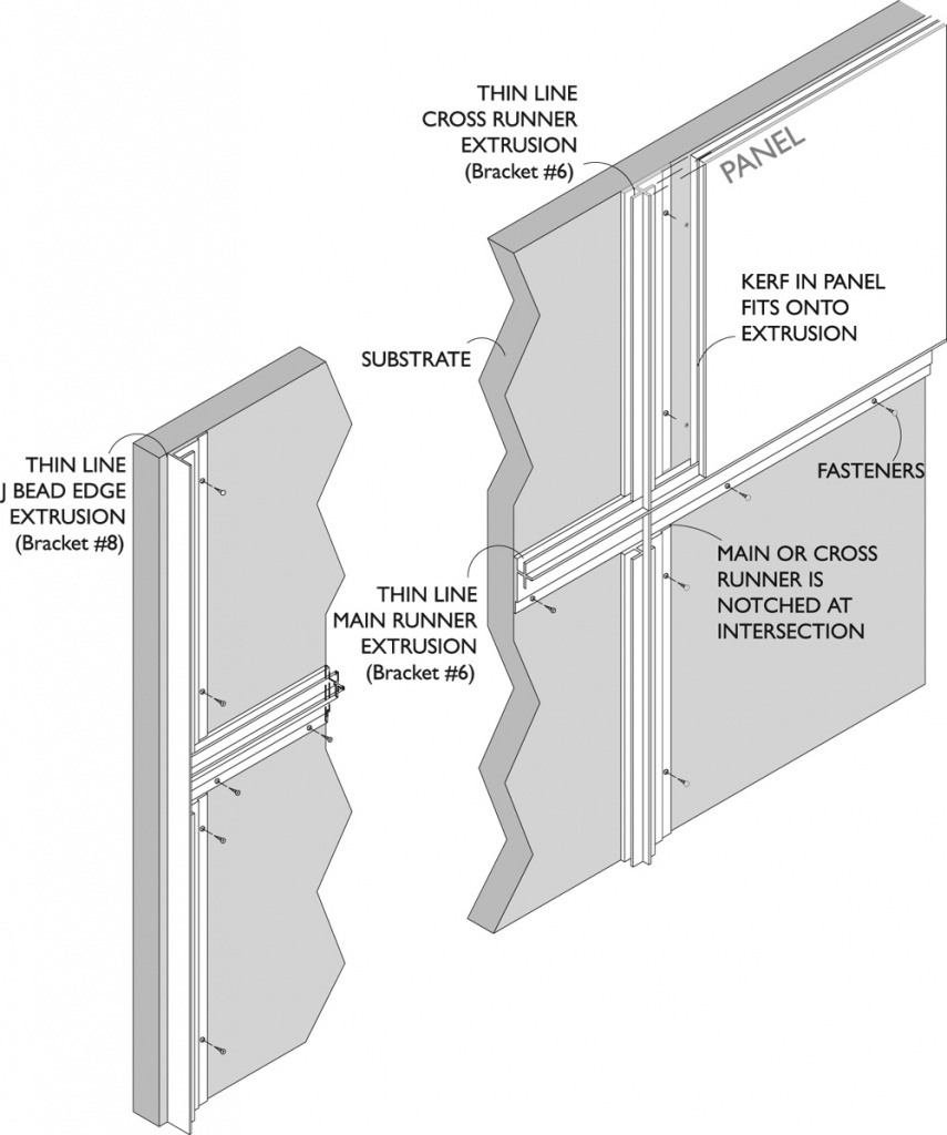 System E – Extrusion Installation Guidelines | Gage Architectural Products